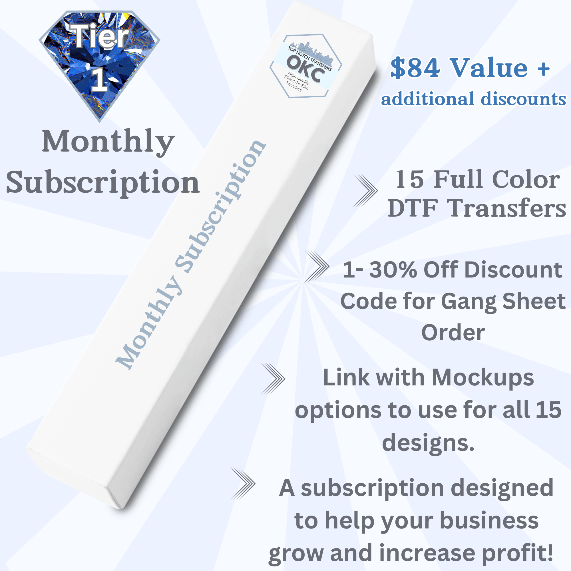 Tier 1 DTF Transfer Subscription Box – Top Notch Transfers OKC